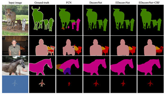 領域分割 python – 画像を分割して処理 python – OTZF